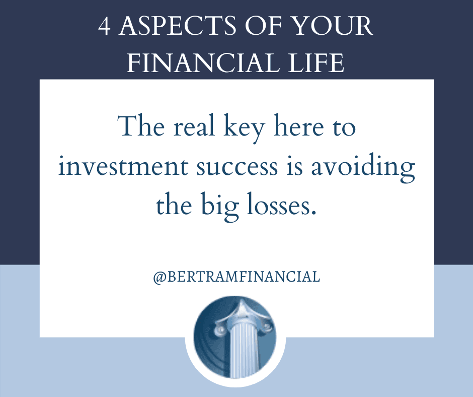 Four Aspects Of Your Financial Life - Bertram Financial